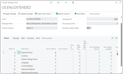RapidStart: Configuration Packages vs Configuration Worksheets in BC